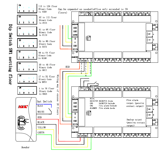 [DIAGRAM] Home Elevator Wiring Diagrams - MYDIAGRAM.ONLINE